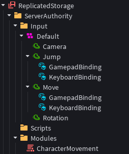 Character Movement System - Server Authority Documentation