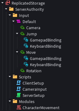 Character Movement System - Server Authority Documentation
